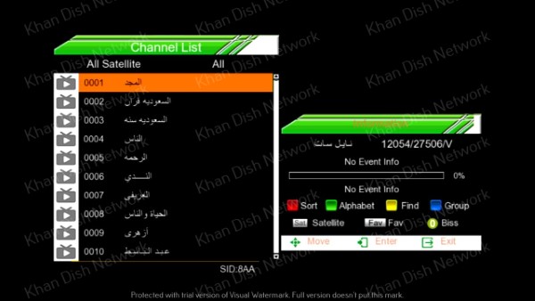 SUNPLUS 1506T 512 4M SGG1 V13.01.22 - 01/04/2023
